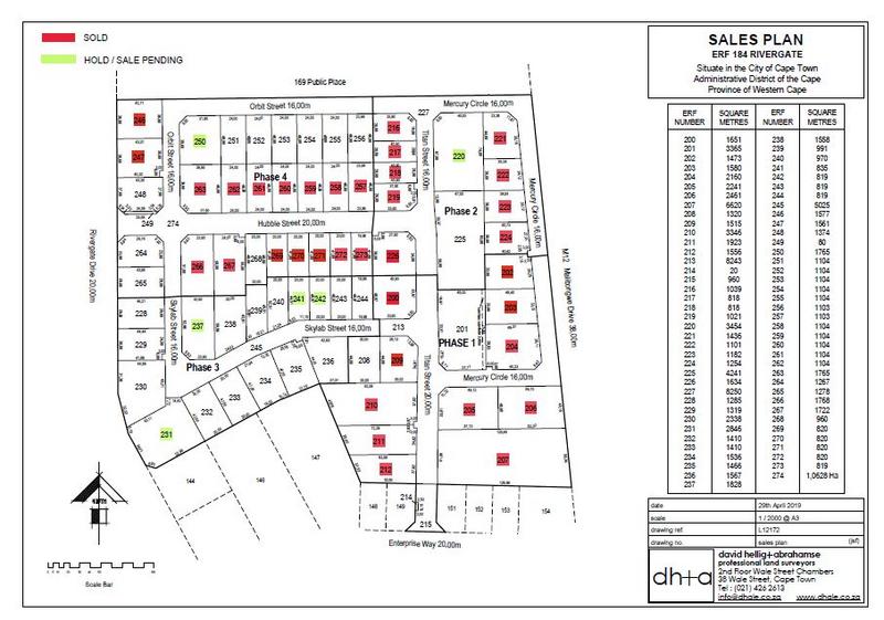 Rivergate Property - Property and Houses for Sale in Rivergate.